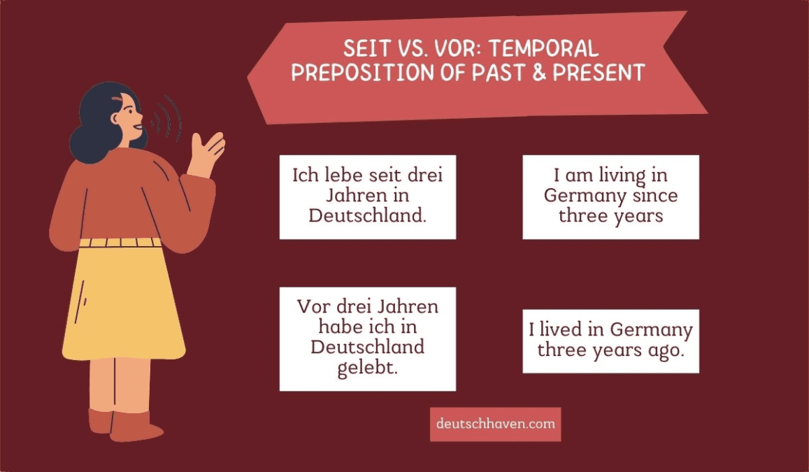 SEIT oder VOR: Temporal Prepositions of The Past and Present - Deutsch ...